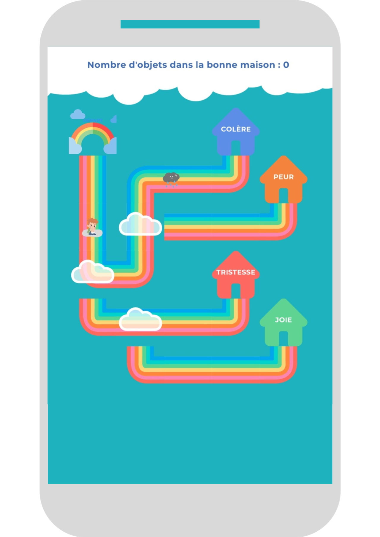programme gestion des émotions - SOFT KIDS